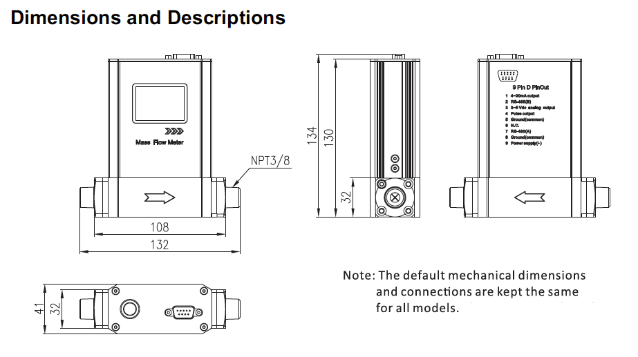 Thermal Mass Flow Meter, Stock FAST 15 to 100 SLPM Thermal Mass Flow ...